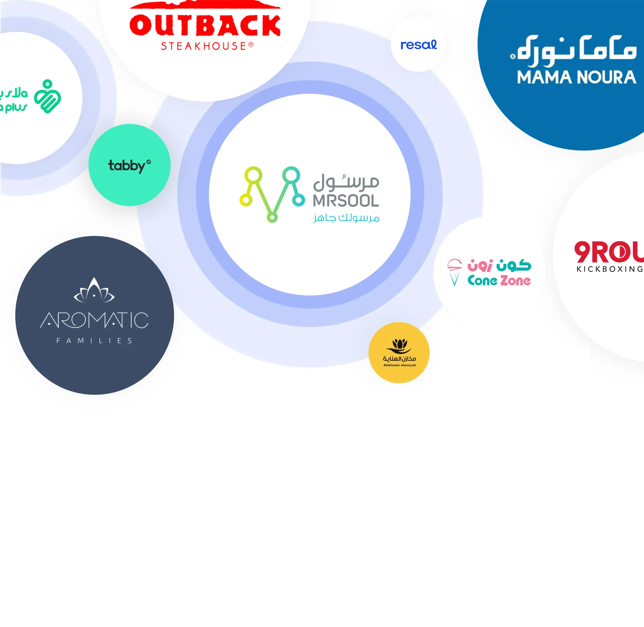 Jisr HR - The most integrated HR software in SA